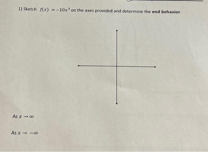 Solved 1) Sketch f(x)=−10x3 on the axes provided and | Chegg.com