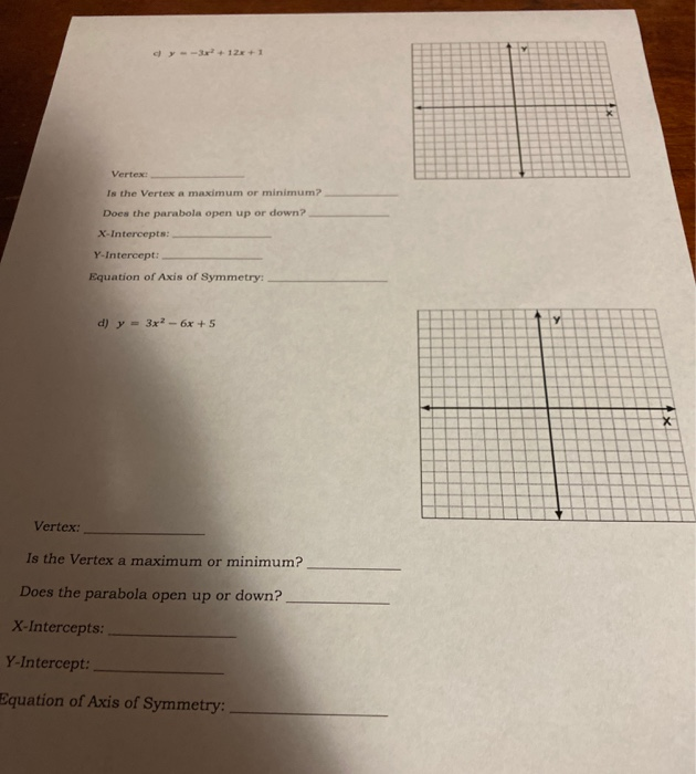 Solved ax-w+12x+1 Vertex Is the Vertex a maximum or minimum? | Chegg.com