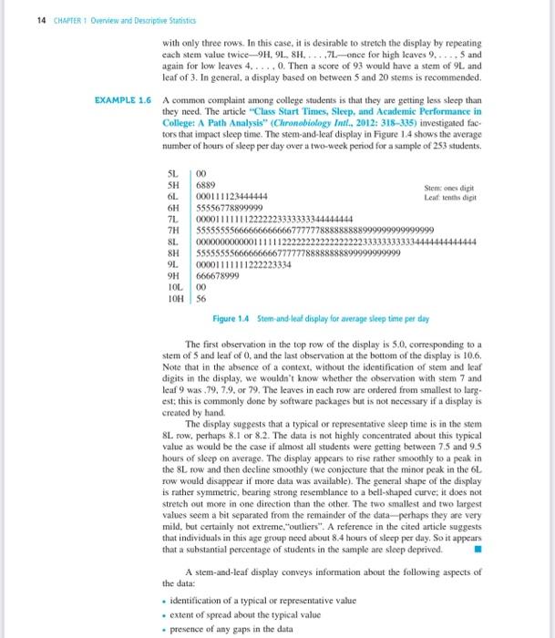 Solved Refer the stem-and-leaf display in Example 1.6 in p14 | Chegg.com