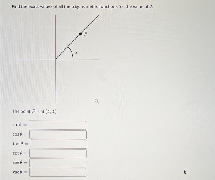 Solved Find the exact values of all the trigonometric | Chegg.com