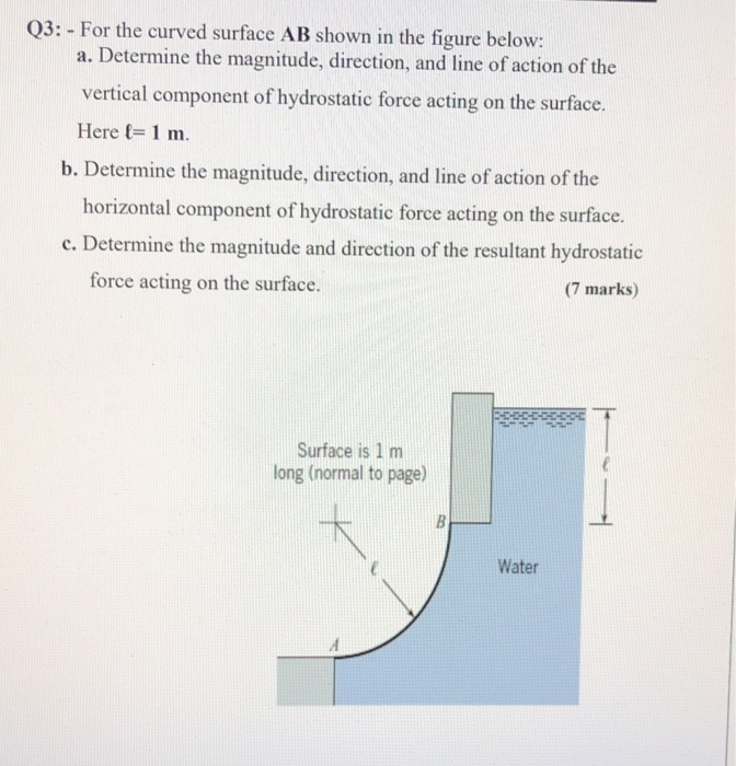 Solved Q3: - For the curved surface AB shown in the figure | Chegg.com