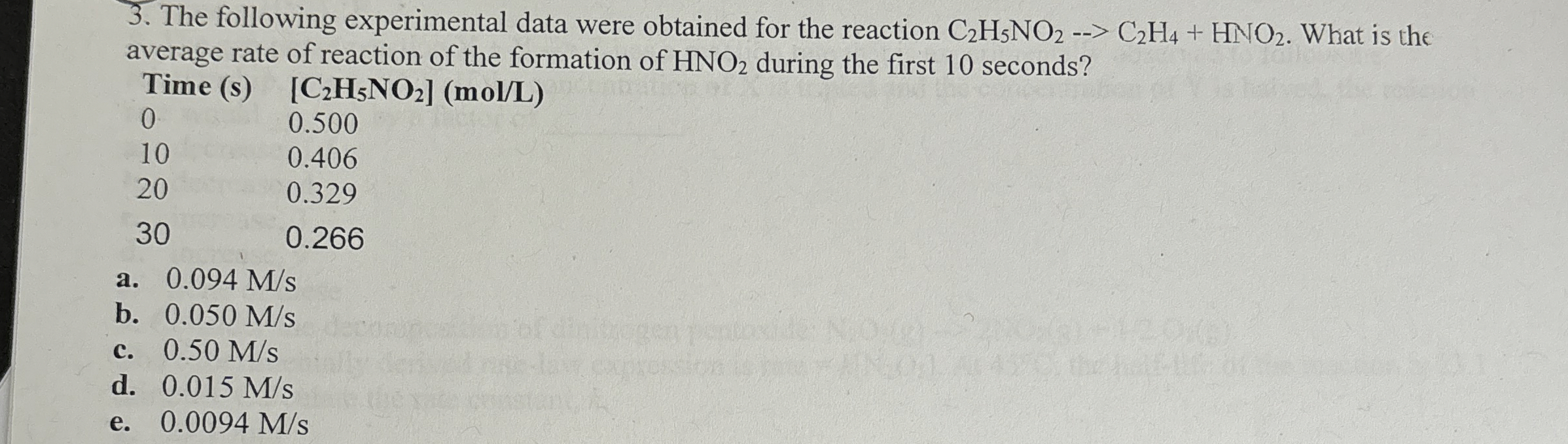 Solved The following experimental data were obtained for the | Chegg.com