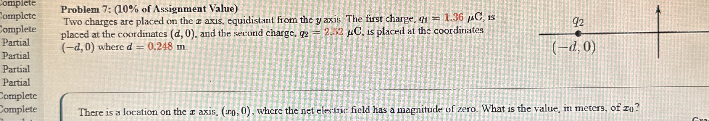 Solved Problem 7: of Assignment Value)Two charges are | Chegg.com