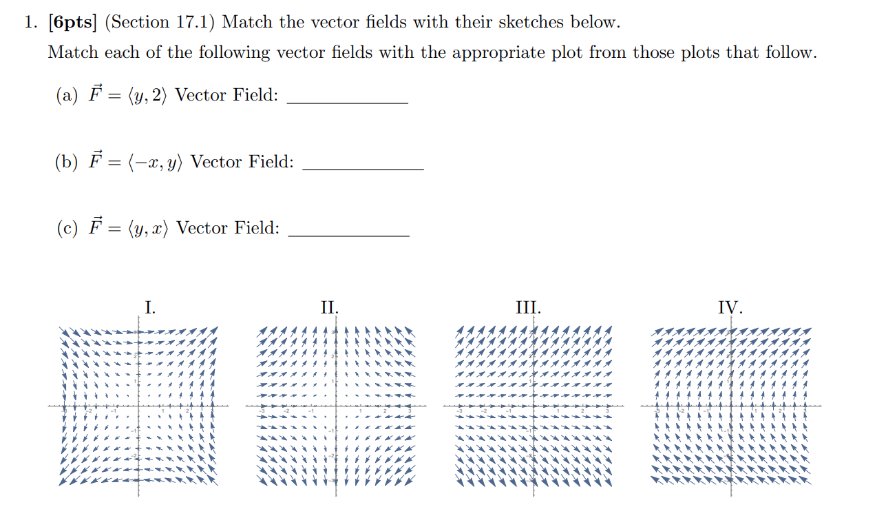 Solved [6pts] (Section 17.1) ﻿Match the vector fields with | Chegg.com
