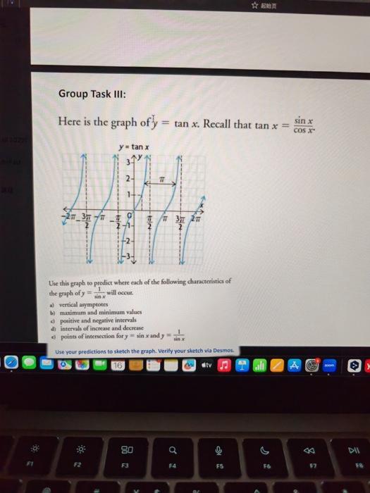 Solved Here is the graph of y=tanx. Recall that | Chegg.com