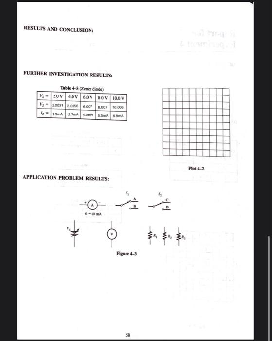 Report for Experiment 4 Name Date Class ABSTRACT: | Chegg.com