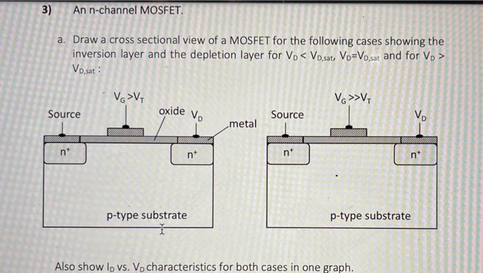 Solved 3 3) An n-channel MOSFET. a. Draw a cross sectional | Chegg.com
