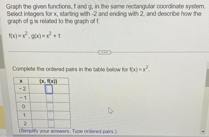 Solved Graph the given functions, f and g, in the same | Chegg.com