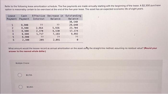 Solved Refer to the following lease amortization schedule. | Chegg.com