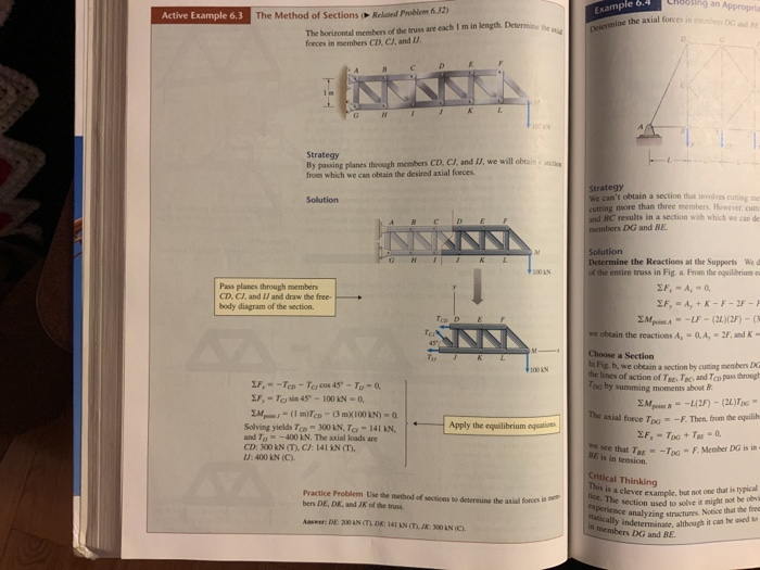 Solved Use the method of sections to determine the axial | Chegg.com
