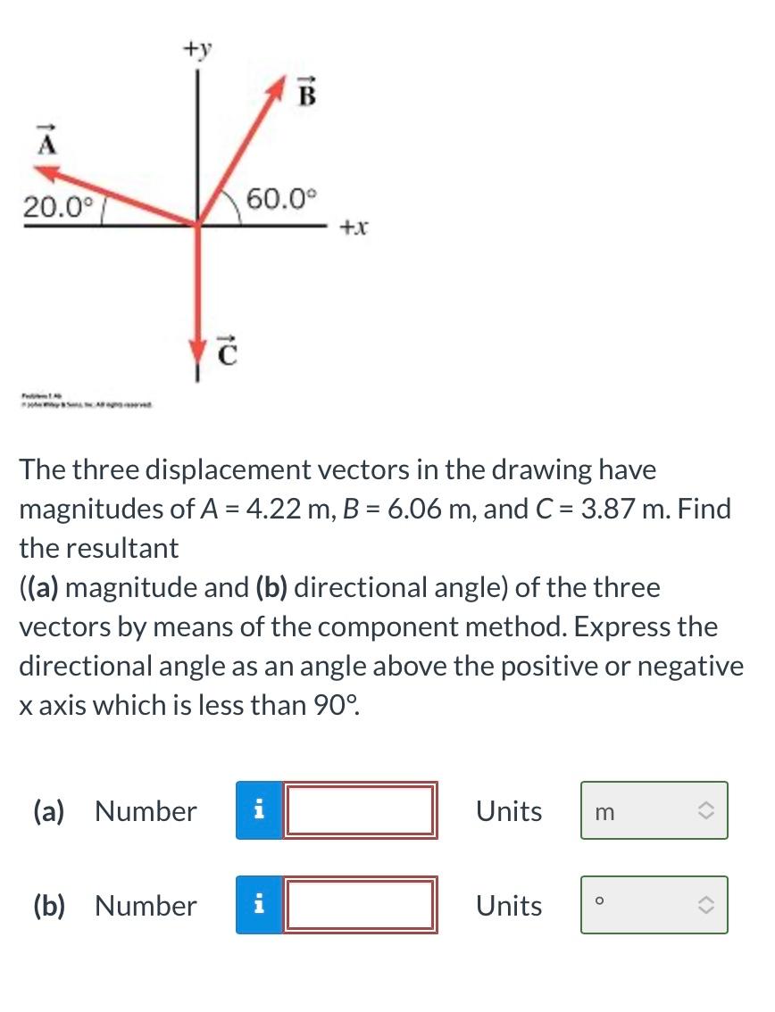 Solved The three displacement vectors in the drawing have | Chegg.com