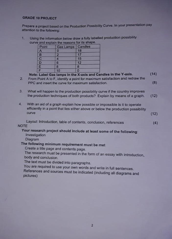 Solved GRADE 10 PROJECT Prepare a project based on the | Chegg.com