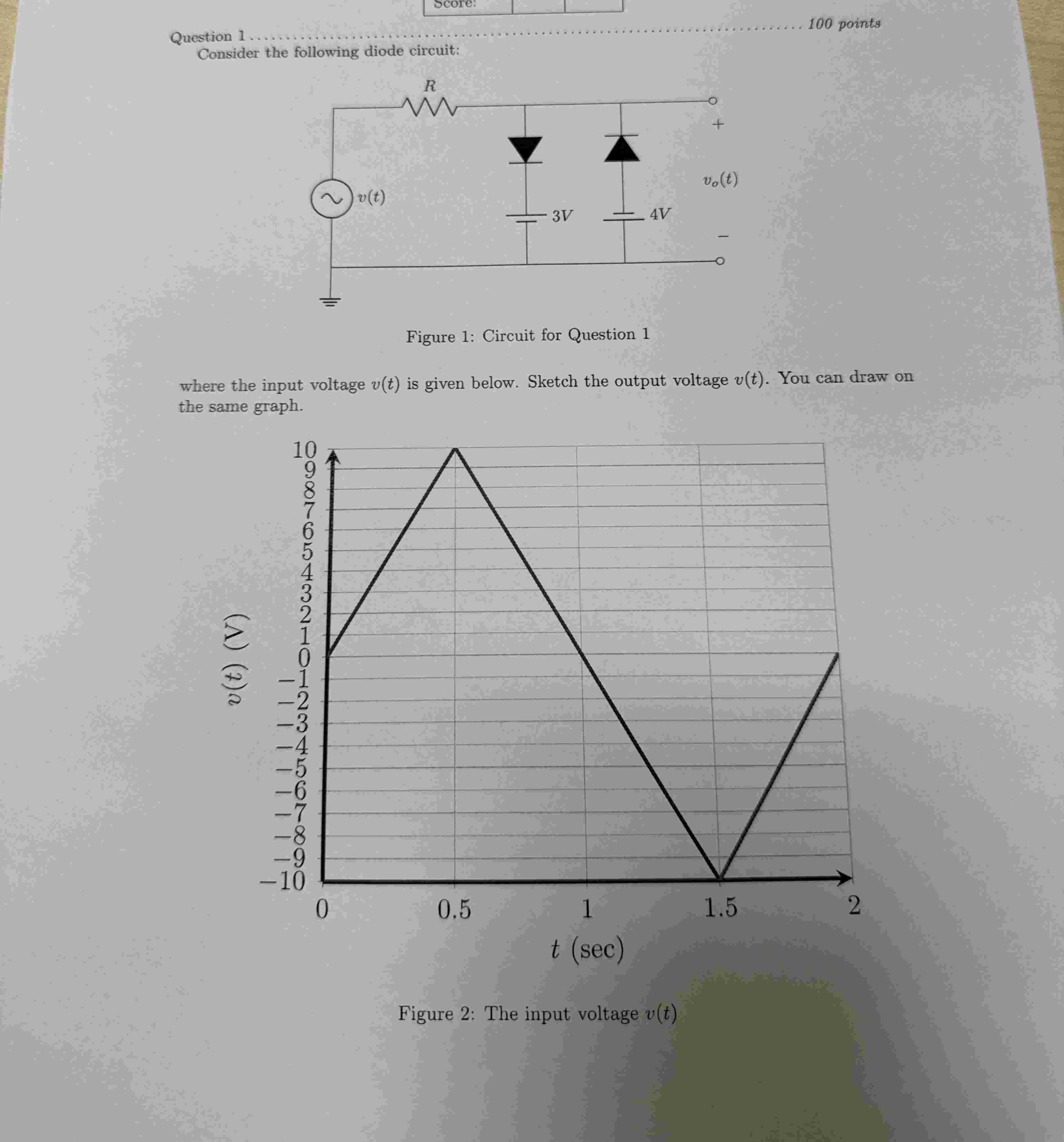 Figure 1: Circuit for Question 1 ﻿where the input | Chegg.com