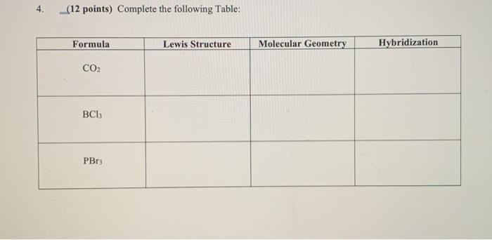 Solved 4. _(12 points) Complete the following Table: Formula | Chegg.com