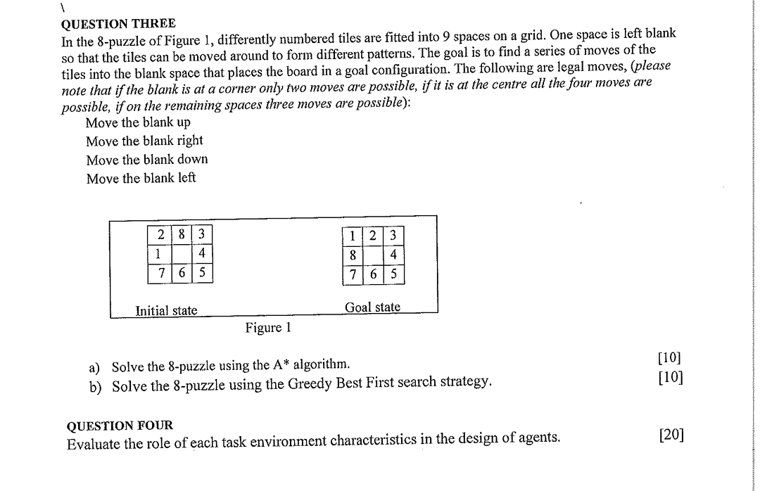 Solved QUESTION THREEIn the 8-puzzle of Figure 1, | Chegg.com