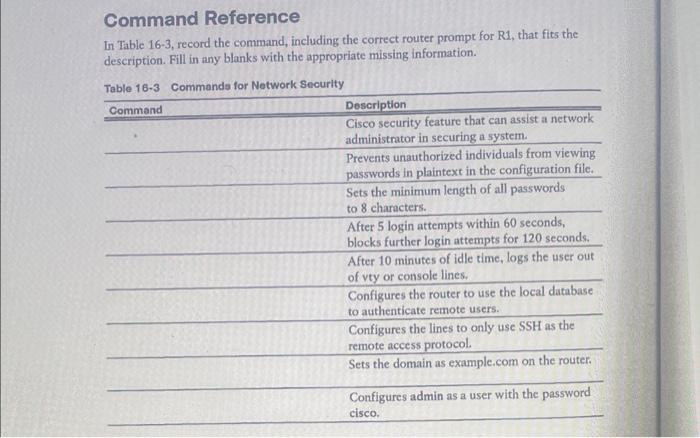 Solved Command Reference In Table 16-3, record the command, | Chegg.com
