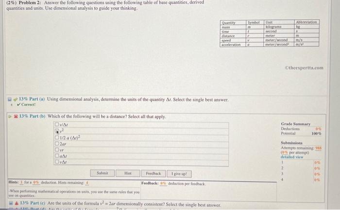 Solved (2\%) Problem 2: Answer the following questions using | Chegg.com