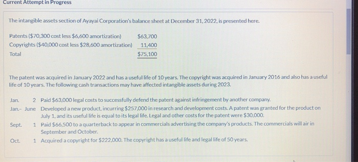 Solved Current Attempt in Progress The intangible assets | Chegg.com