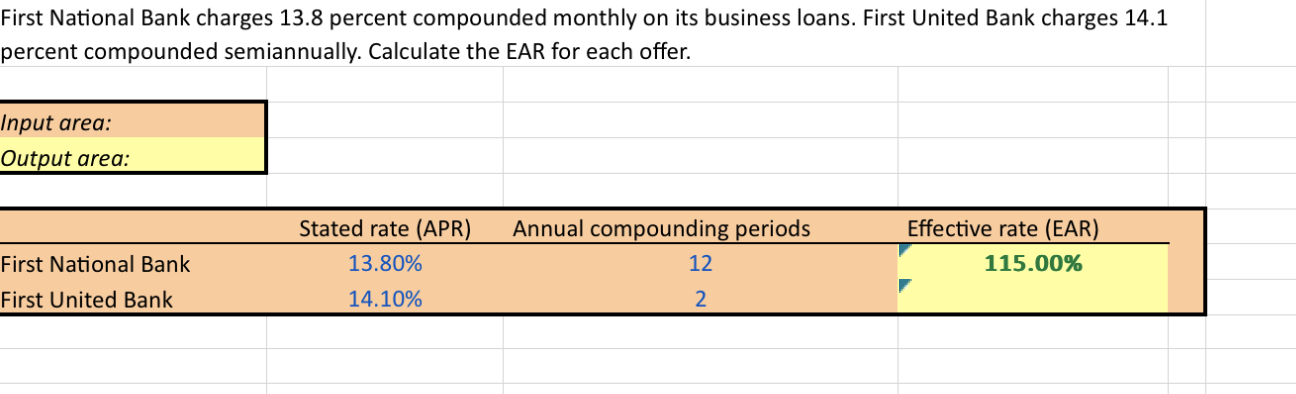 Solved First National Bank charges 13.8 ﻿percent compounded | Chegg.com