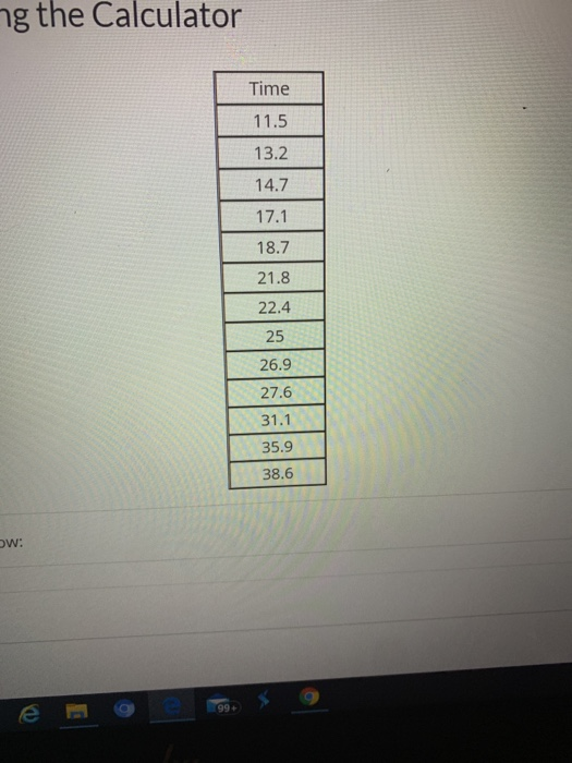 Solved Assume The Distribution Of Commute Times To A Major Chegg Solved Assume The Distribution Of Commute Times To A Major Chegg