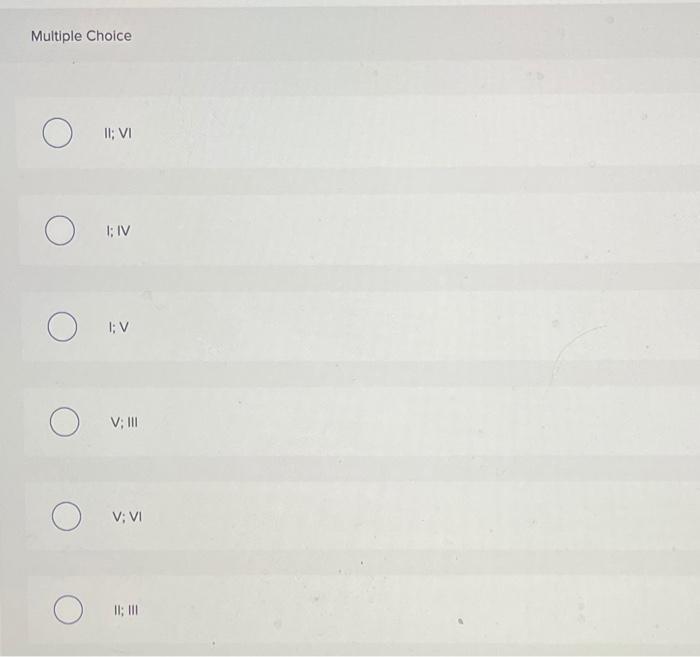 Solved Multiple sclerosis (MS) is a disease in which the | Chegg.com