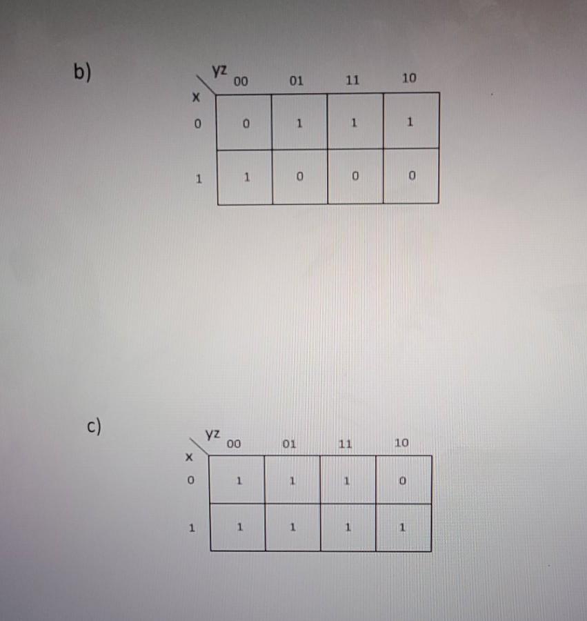 Solved 2. Using the Kmap method write a simplified | Chegg.com