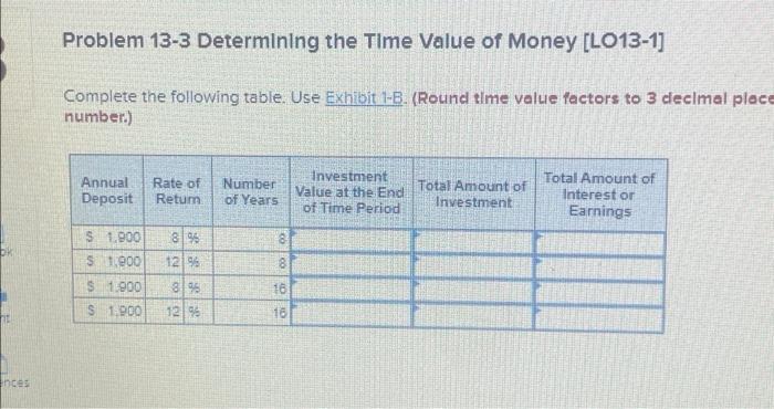 Solved 3k Problem 13-3 Determining the Time Value of Money | Chegg.com