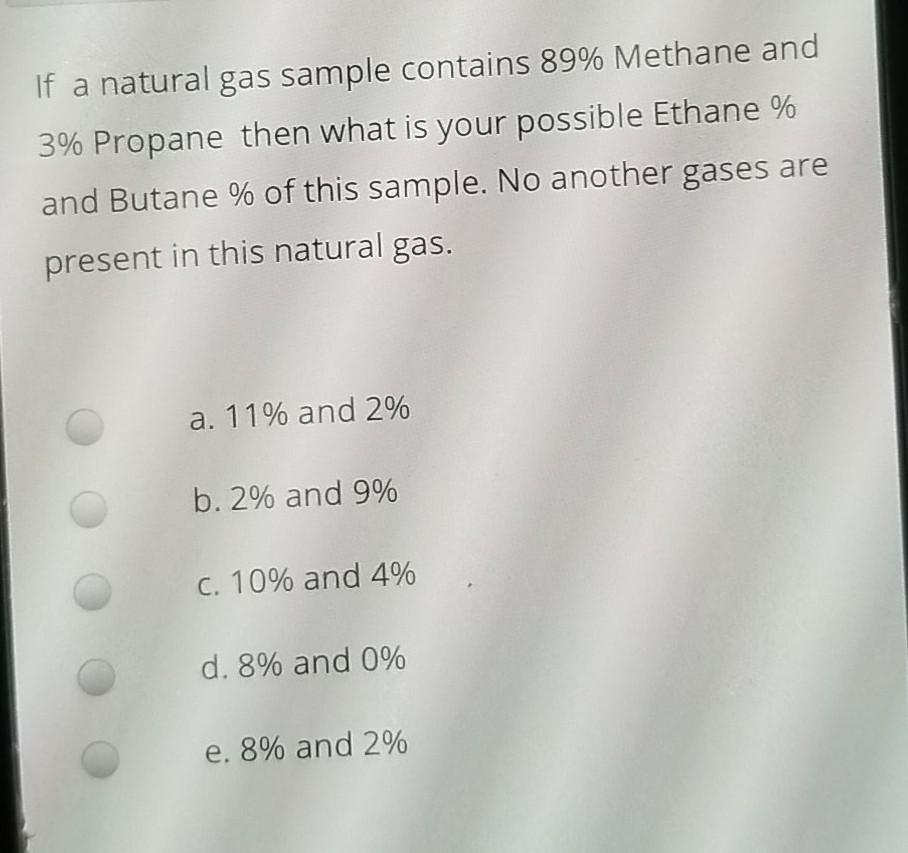 Solved If a natural gas sample contains 89% Methane and 3% | Chegg.com