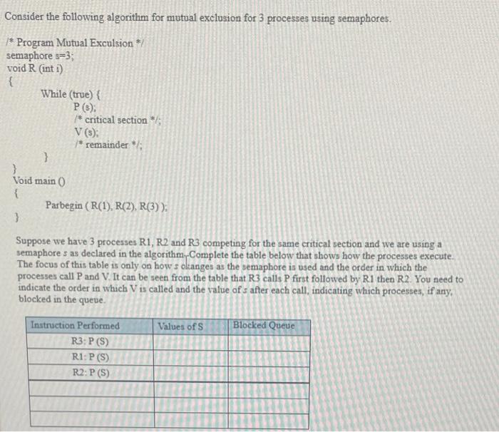 Solved Consider the following algorithm for mutual exclusion | Chegg.com