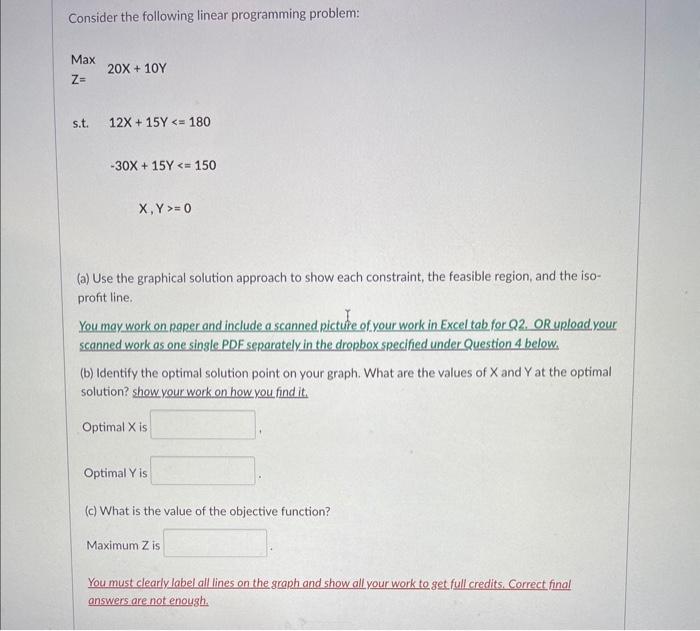 Solved Consider the following linear programming problem: | Chegg.com