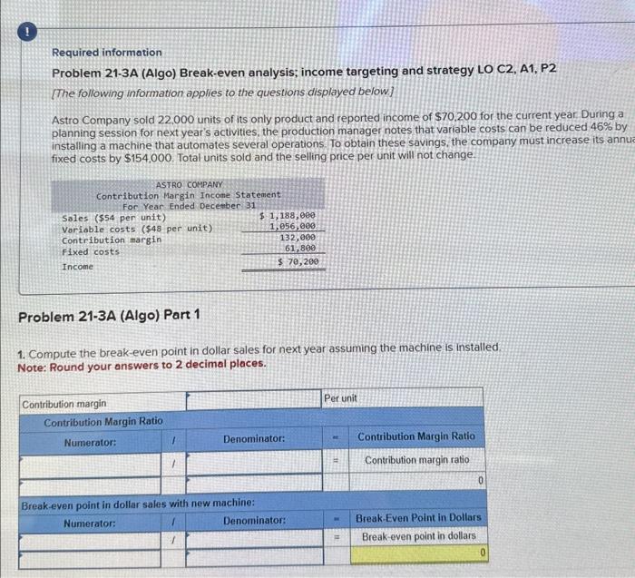 Solved Required information Problem 21-3A (Algo) Break-even | Chegg.com
