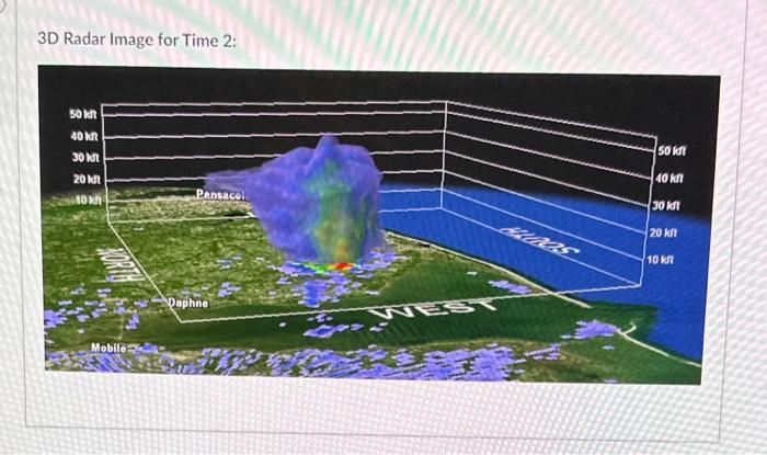 Solved 3D Radar Image for Time 2: Time 2: For the image | Chegg.com