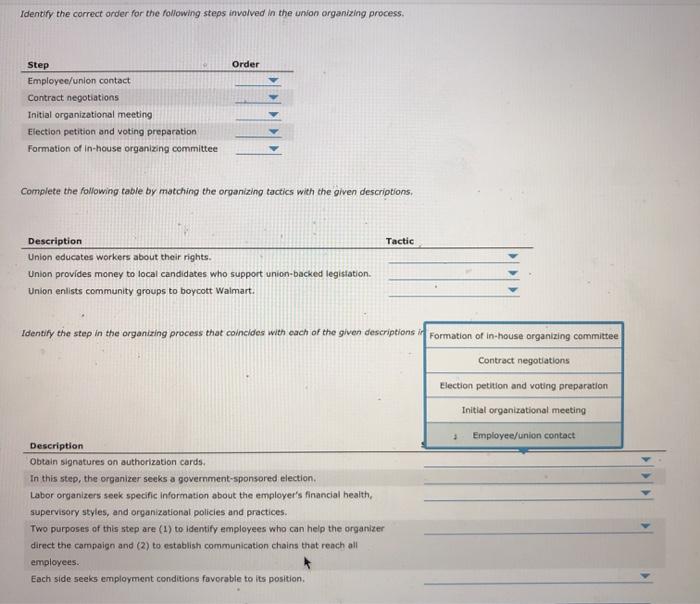 Solved 3. Unionization campaigns and tactics (Connect) | Chegg.com