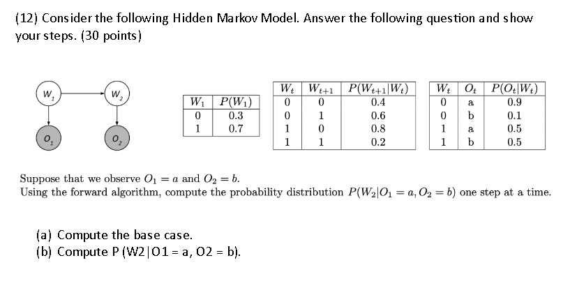 Solved (12) ﻿Consider the following Hidden Markov Model. | Chegg.com
