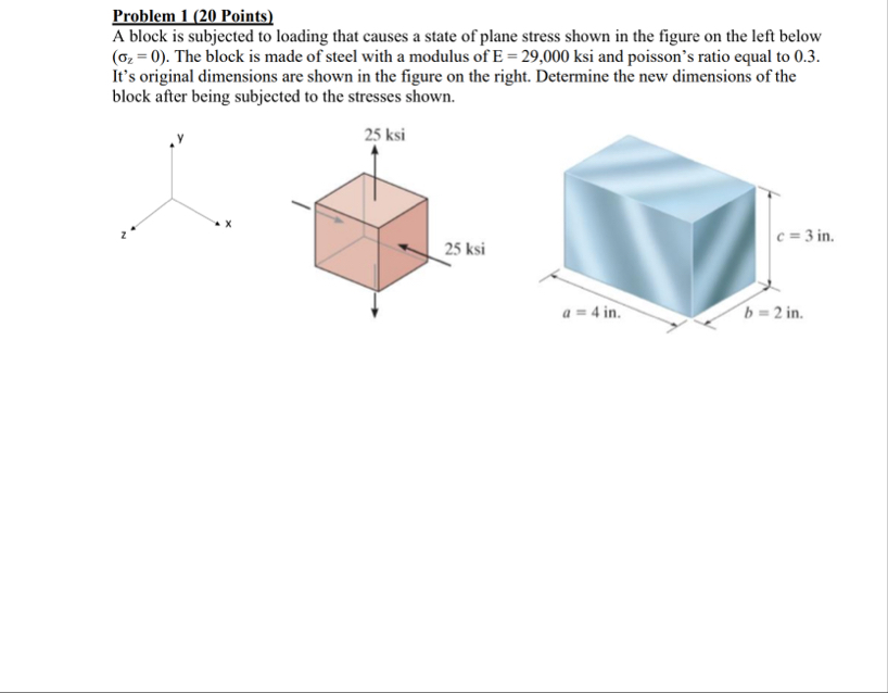 Solved Problem 1 (20 ﻿Points)A block is subjected to loading | Chegg.com