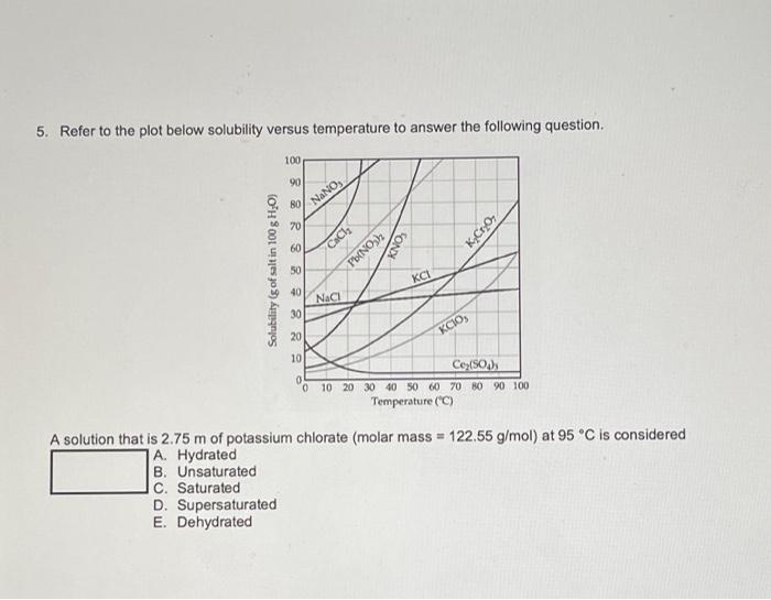 Solved 5. Refer to the plot below solubility versus | Chegg.com