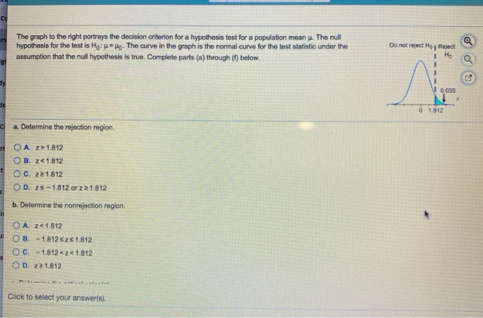 Solved The graph to the right portrays the decision | Chegg.com