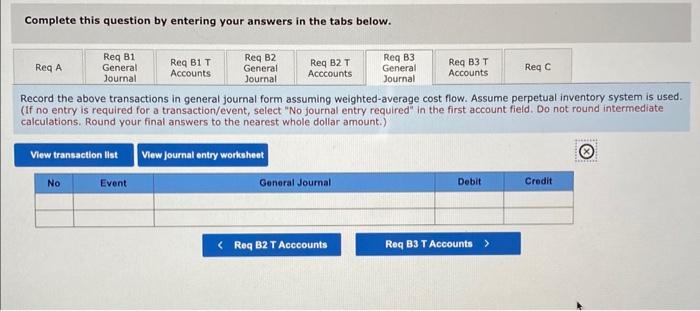 Solved Problem 5-19A (Static) Effect of different inventory | Chegg.com