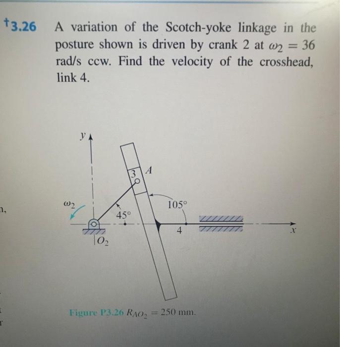 Solved +3.26 A variation of the Scotch-yoke linkage in the | Chegg.com