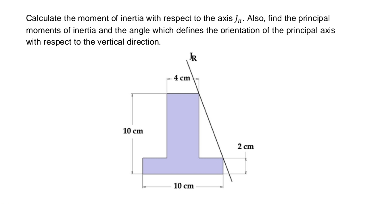 Solved Calculate the moment of inertia with respect to the | Chegg.com