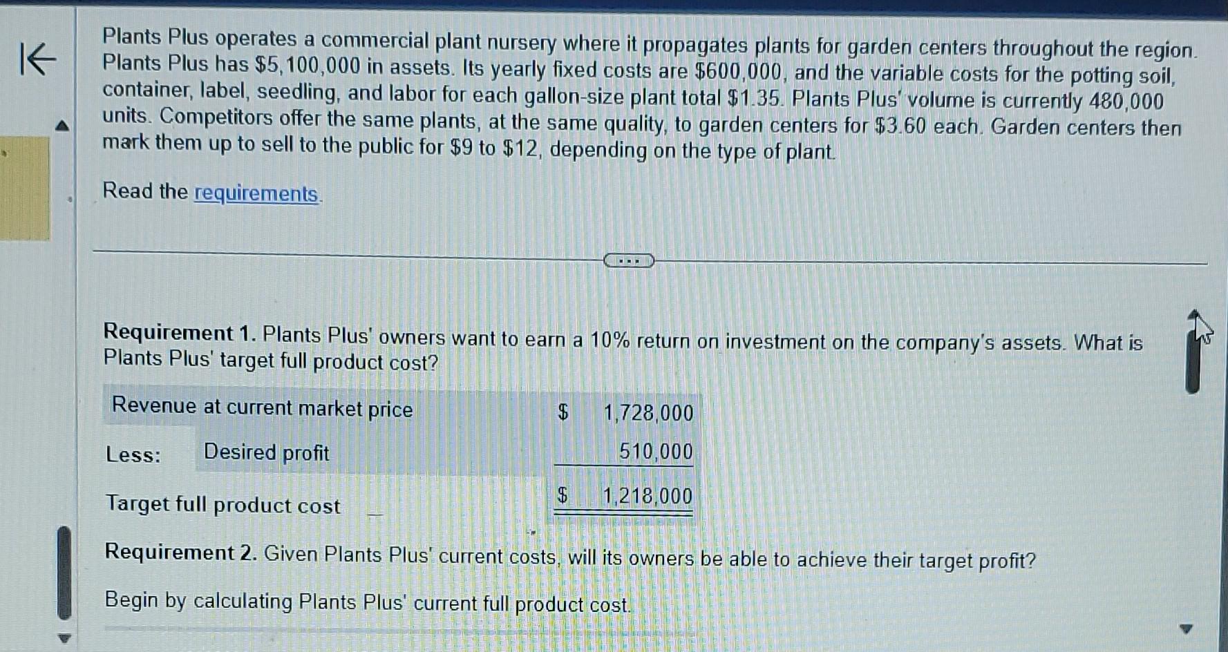 Solved Requirement 3. Assume Plants Plus has identified ways | Chegg.com