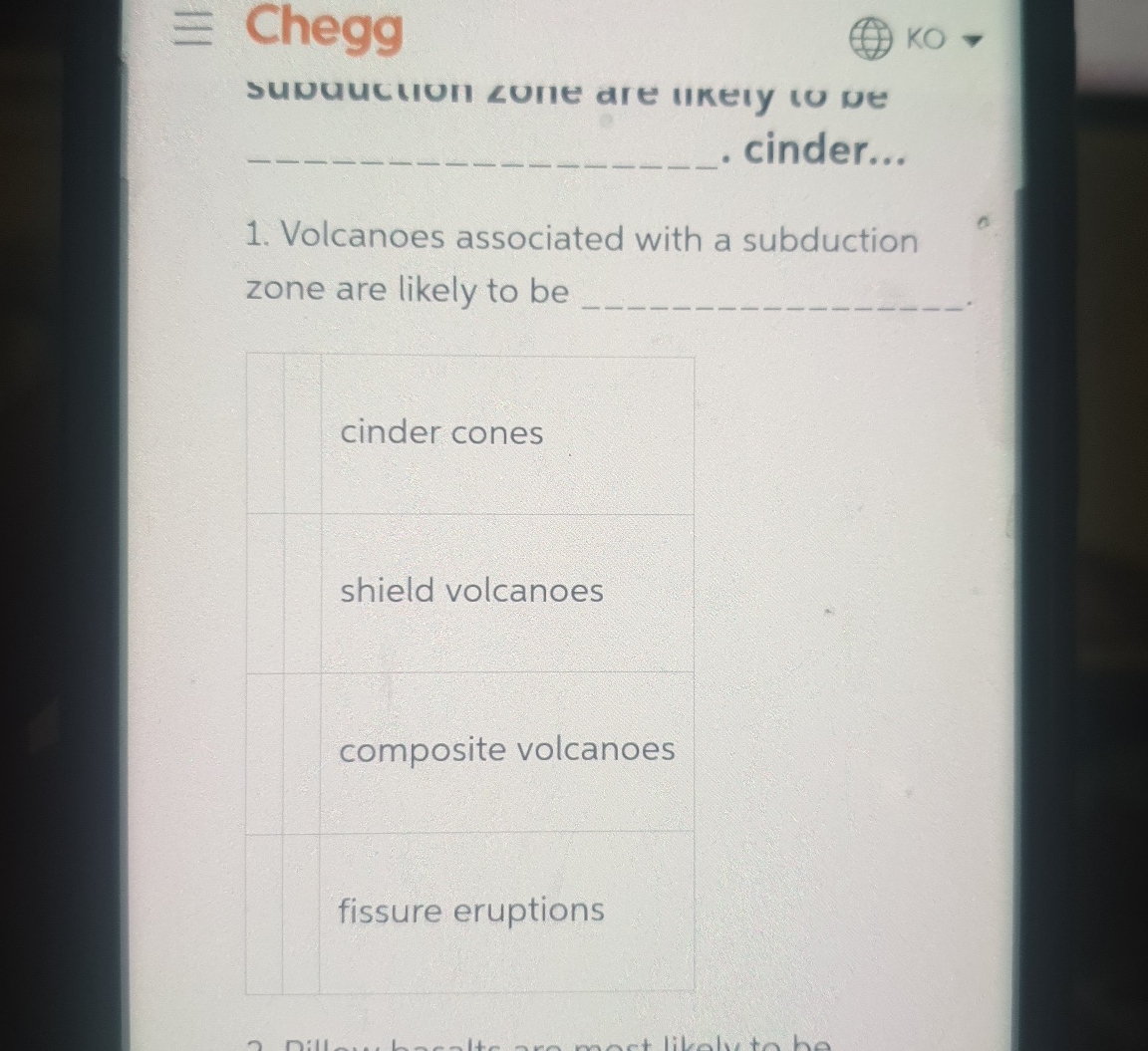 Solved CheggKOsunuucIIU cone dre urely to ne . | Chegg.com