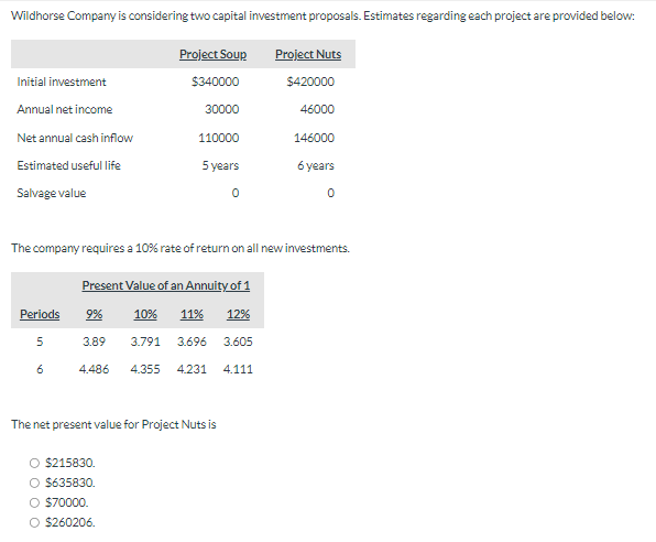 Solved Wildhorse Company is considering two capital | Chegg.com