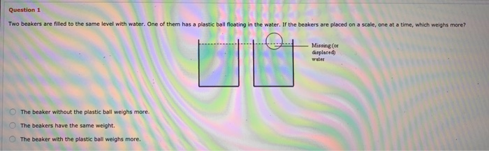 Solved Question 1 Two beakers are filled to the same level | Chegg.com