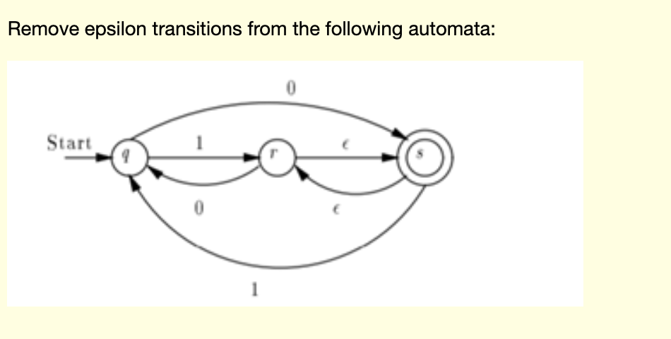 Solved Remove epsilon transitions from the following | Chegg.com