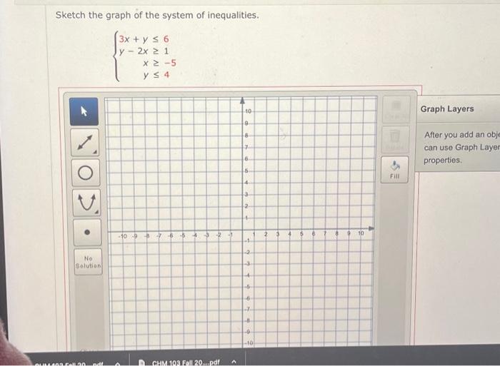 Solved Sketch the graph of the system of inequalities. 3x + | Chegg.com
