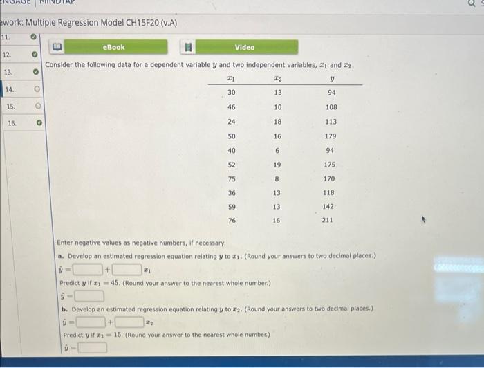 Solved Consider the following data for a dependent variable | Chegg.com