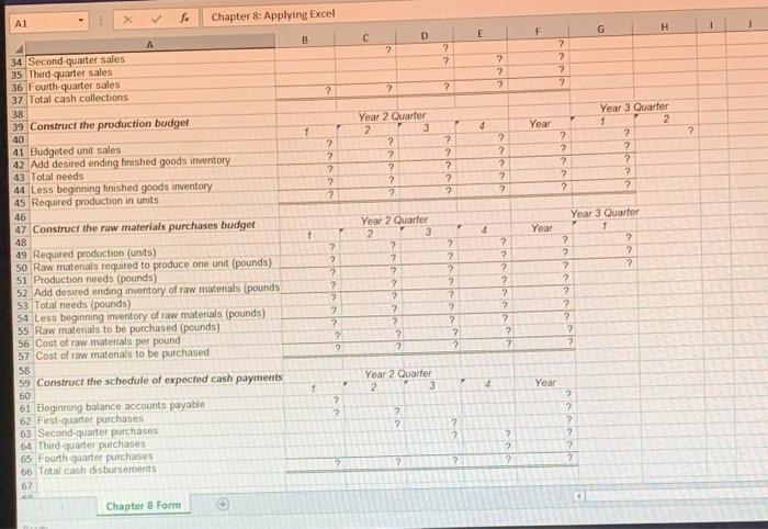 Solved Required information Chapter 8: Applying Excel | Chegg.com