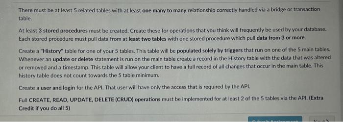 Solved CSI 234 database II. How to create and design the | Chegg.com