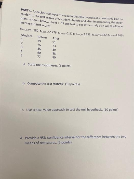 Solved PART B. Test scores on a standardized test from | Chegg.com